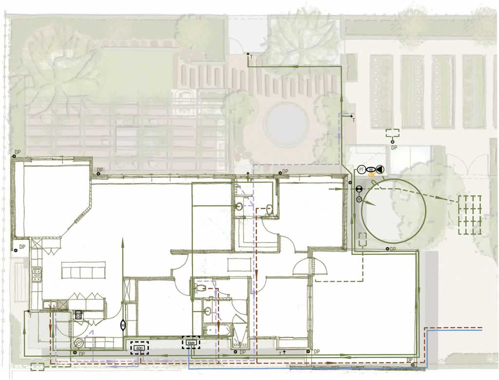 Water System Design - Josh's House